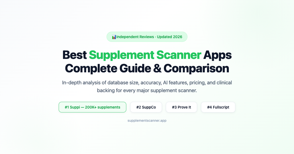 Best Supplement Scanner Apps in 2026 (We Tested Them All ...
